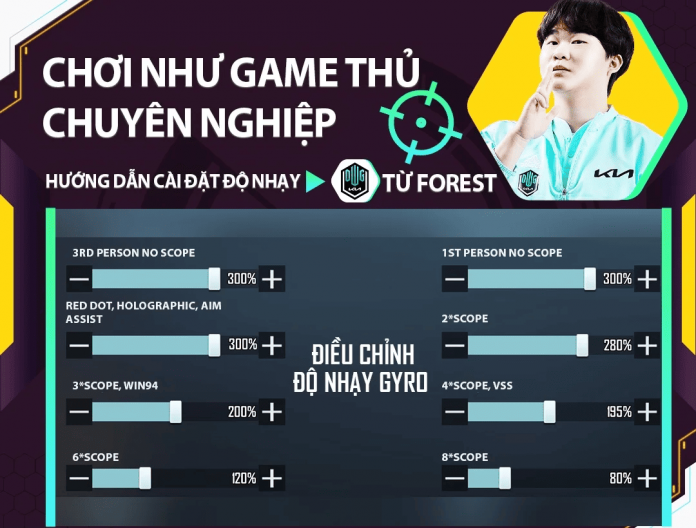 Mẹo setting 4 ngón PUBG đẳng cấp dành cho game thủ